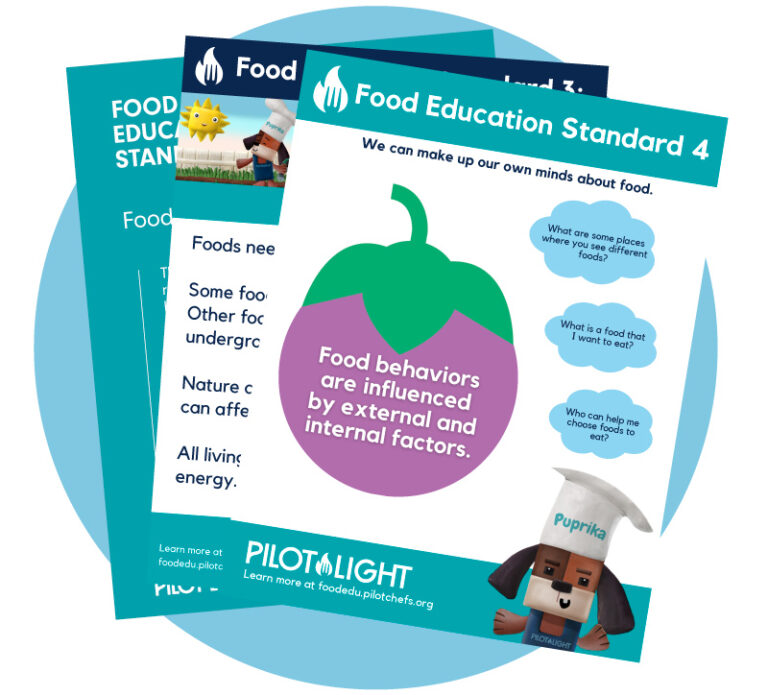 Food Education Family Resources | Food Education Center